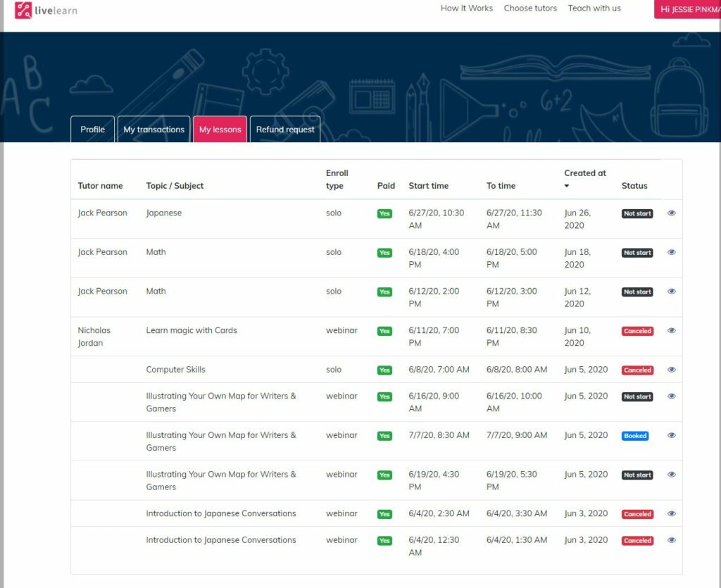 How To Start An Online Tutoring Business And Make $10,000 Per Month ...